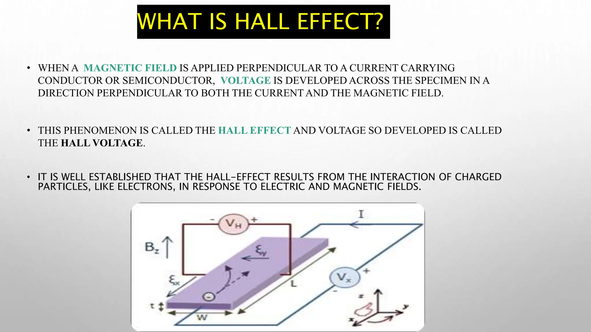 hall effect on hall voltage and formula of voltage | PPTX