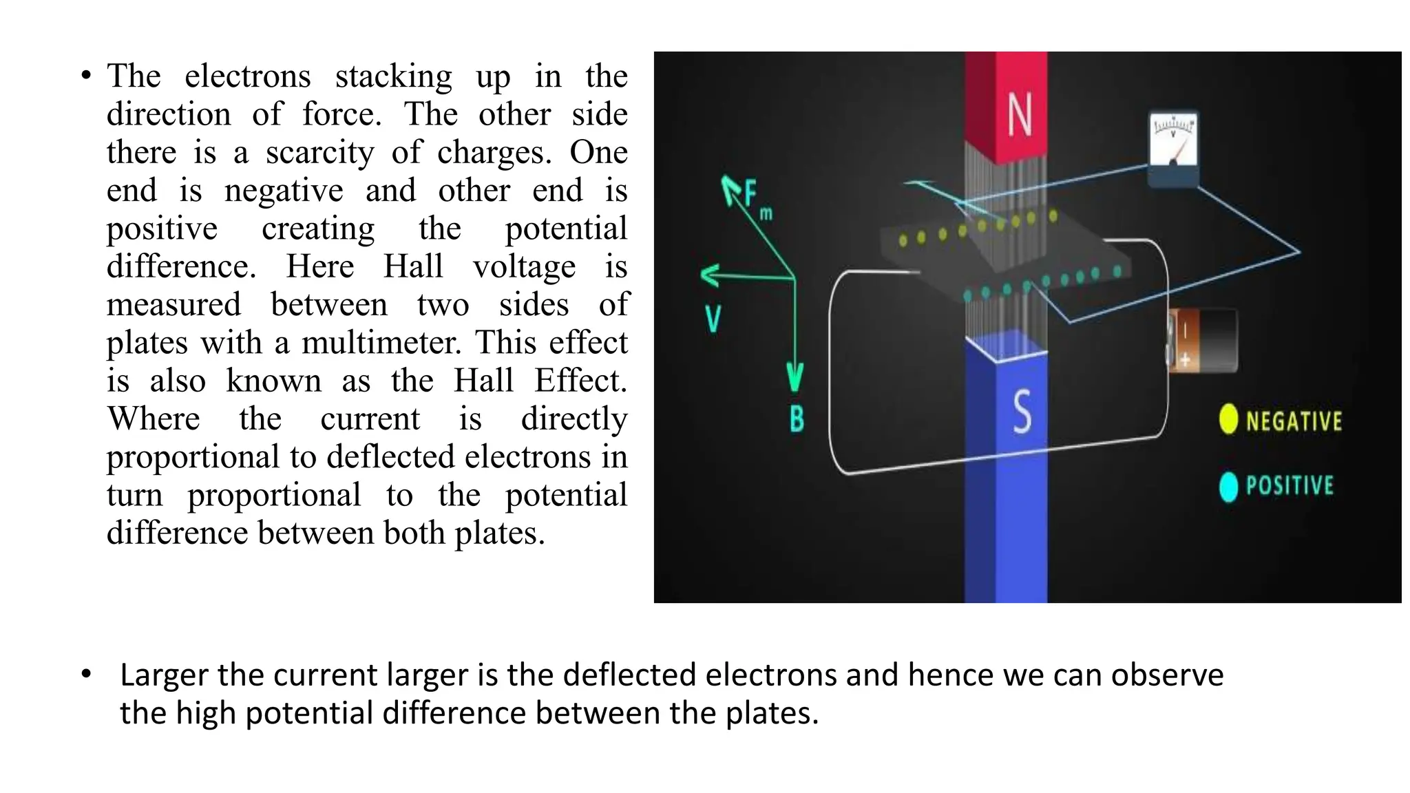 Hall Effect a important topic of inorganic chemistry | PPTX