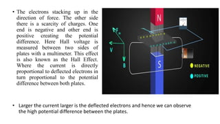 Hall Effect a important topic of inorganic chemistry | PPT