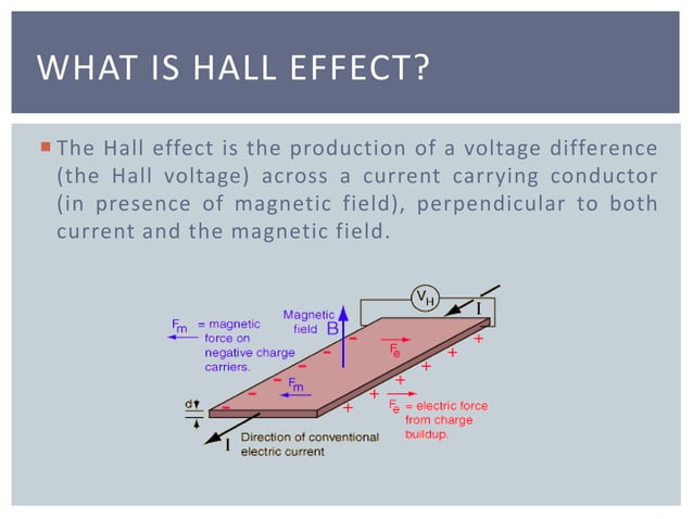 Hall effect