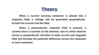 Hall Effect group 2.pptx this ppt explains about the hall effect in ...
