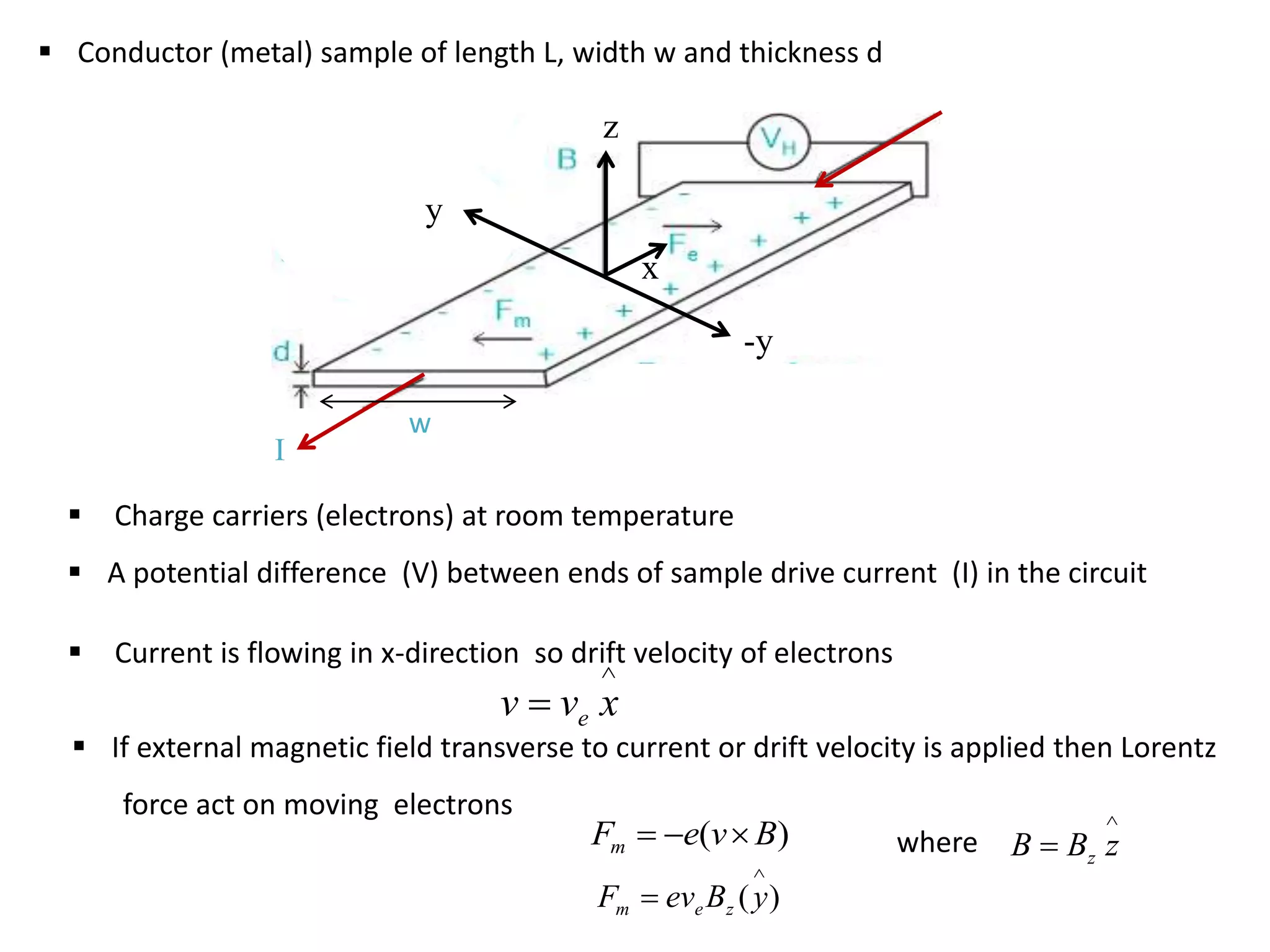 Hall effect_ppt.pptx