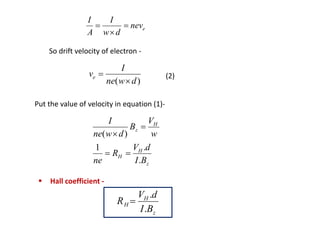 Hall effect_ppt.pptx