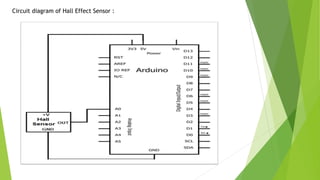 Hall Effect Sensor. Pdf and the uses of hall effect | PDF