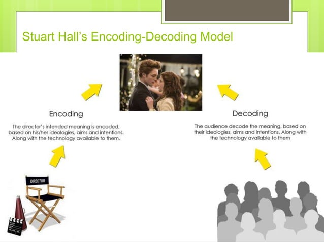 Hall encoding and decoding | PPTX