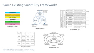 Perspectives on Smart Cities Strategies: Sketching a Framework and ...
