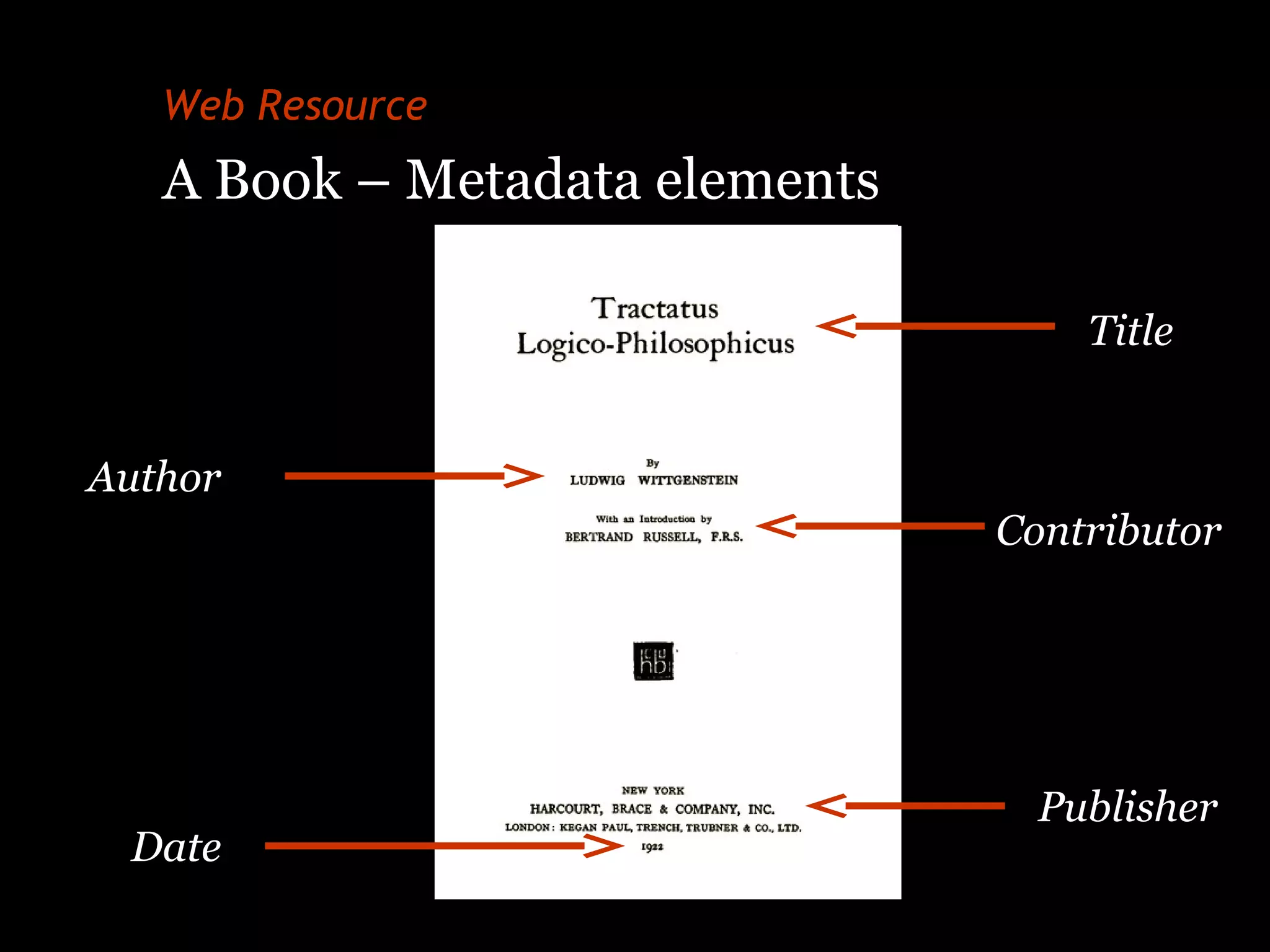 A Semantic Data Model For Web Applications Ppt