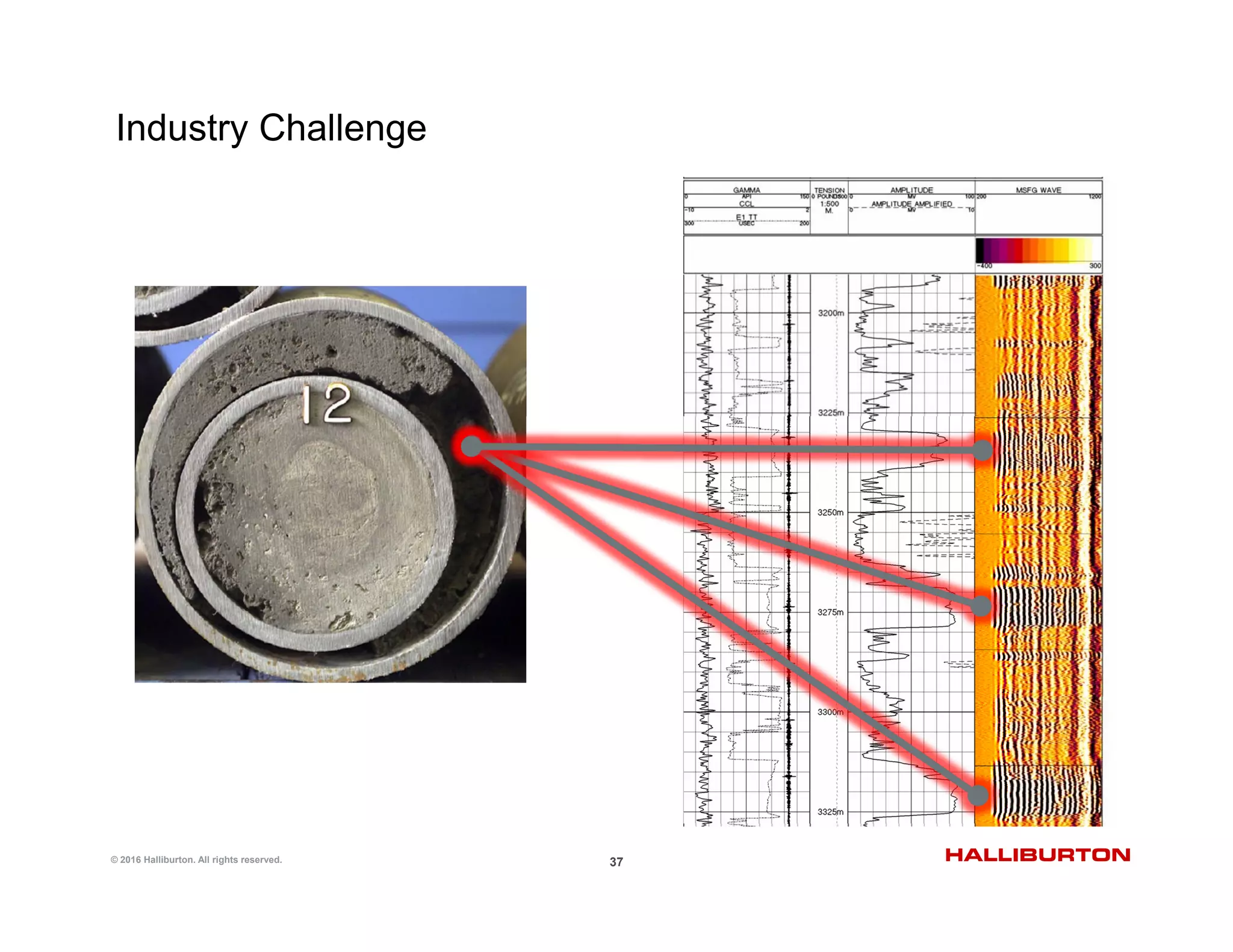 Halliburton cementing presentation | PDF