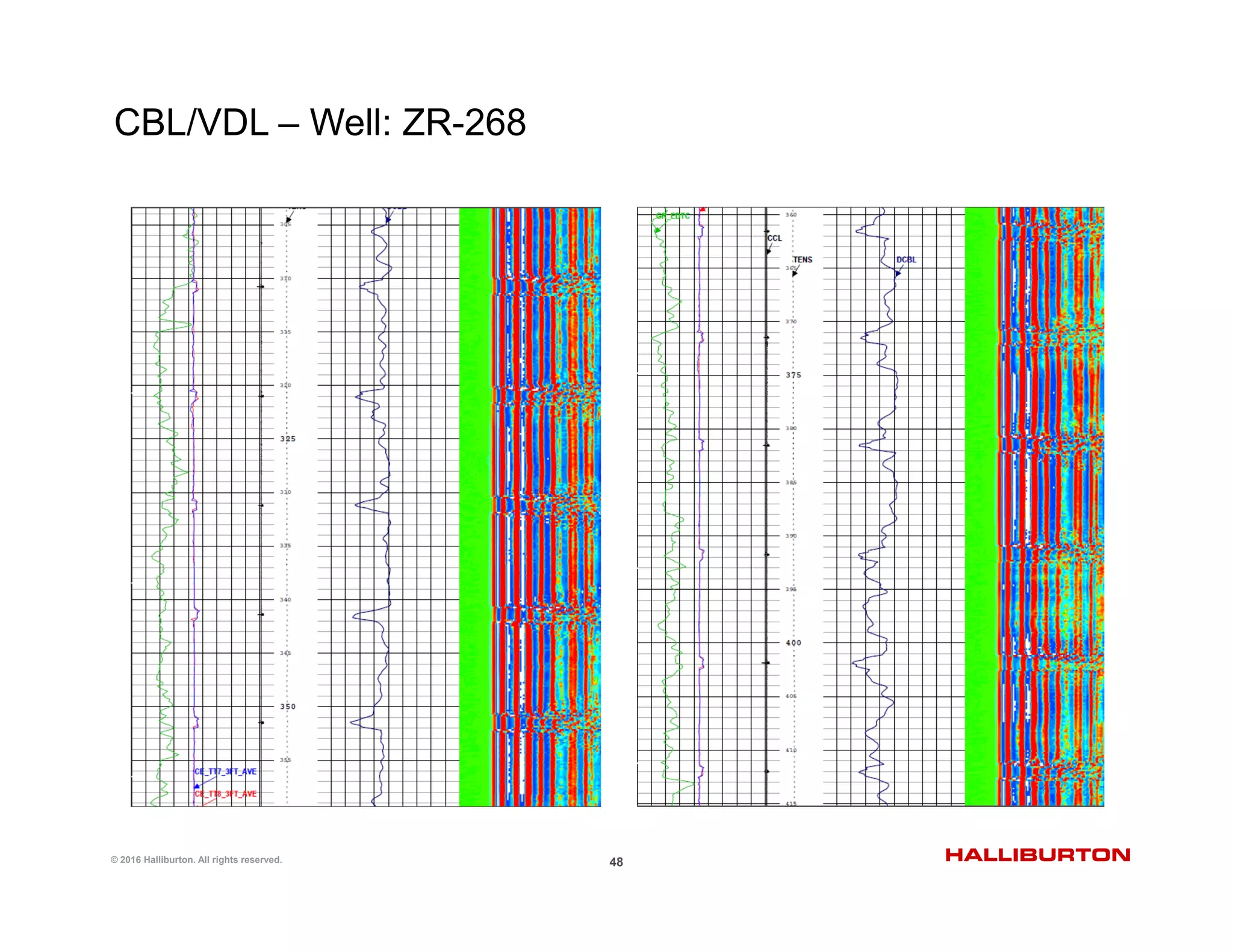 Halliburton cementing presentation | PDF