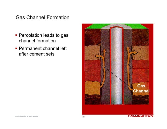 Halliburton cementing presentation | PDF | Civil Engineering Industry ...