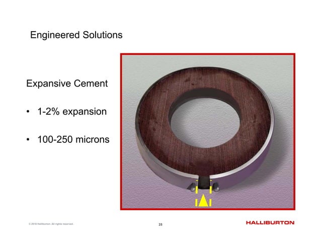 Halliburton cementing presentation | PDF | Civil Engineering Industry ...
