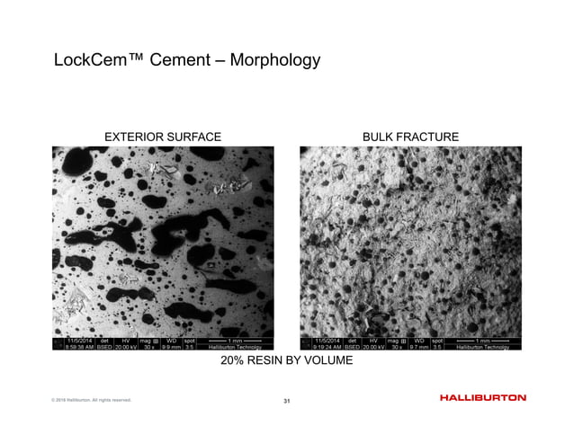 Halliburton cementing presentation | PDF | Civil Engineering Industry ...
