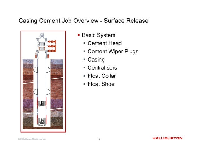 Halliburton cementing presentation | PDF | Civil Engineering Industry ...