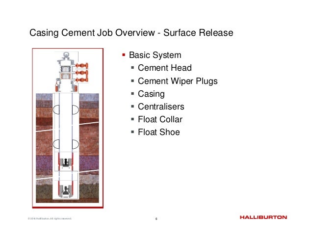 Halliburton cementing presentation