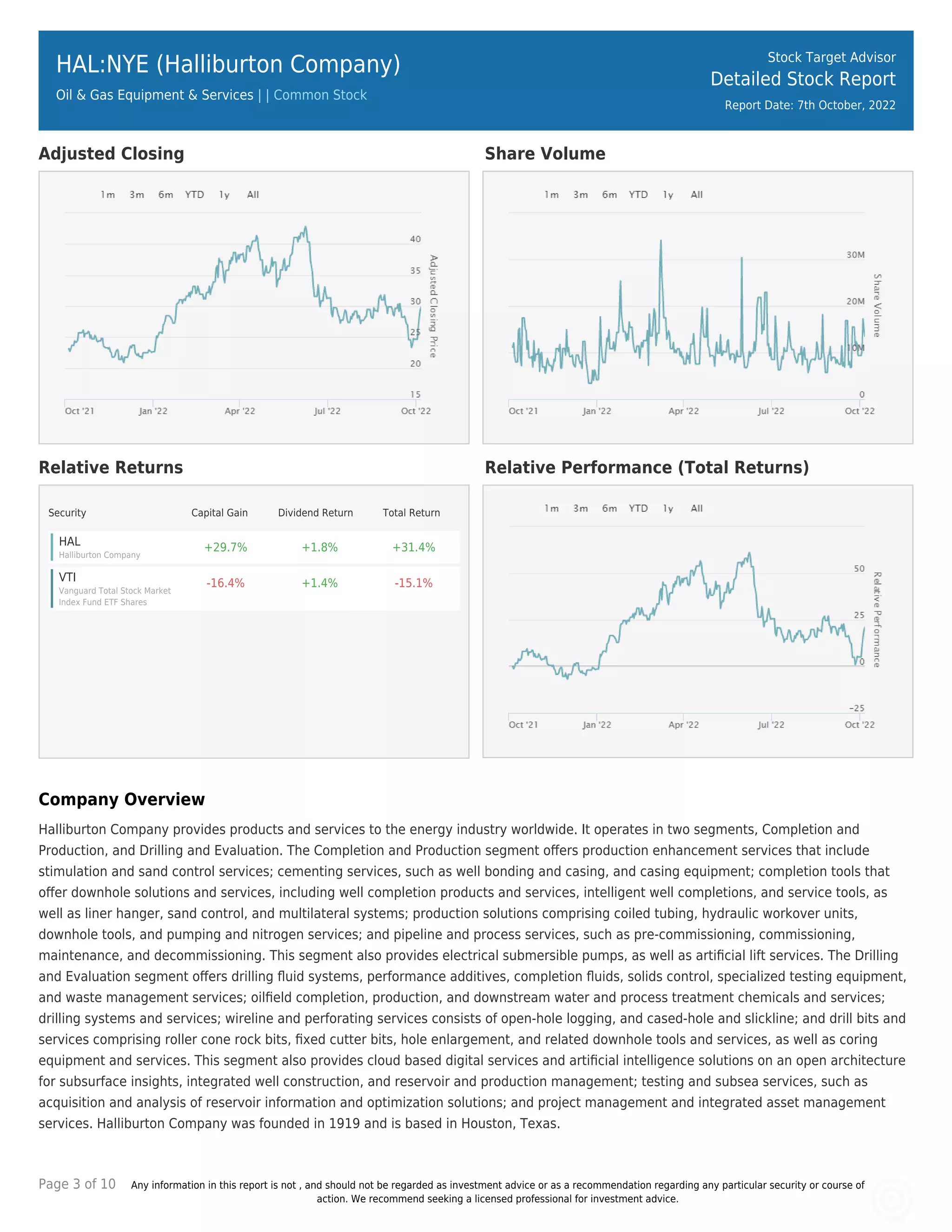 Halliburton Company | PDF