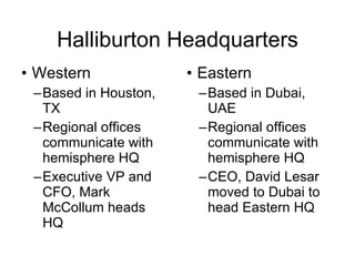 Halliburton Final Beta | PPT