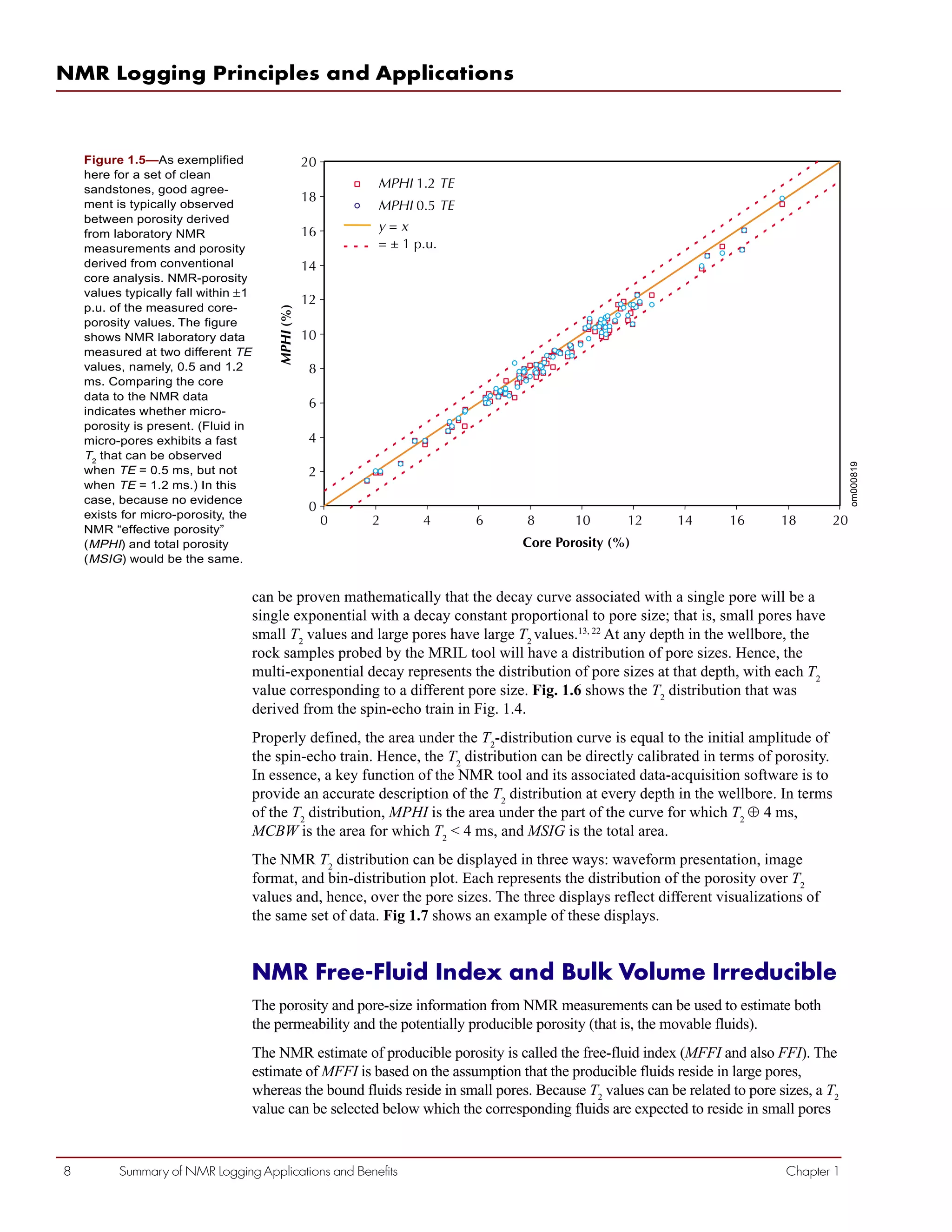 NMR & logging principles-and-applications by halliburton | PDF