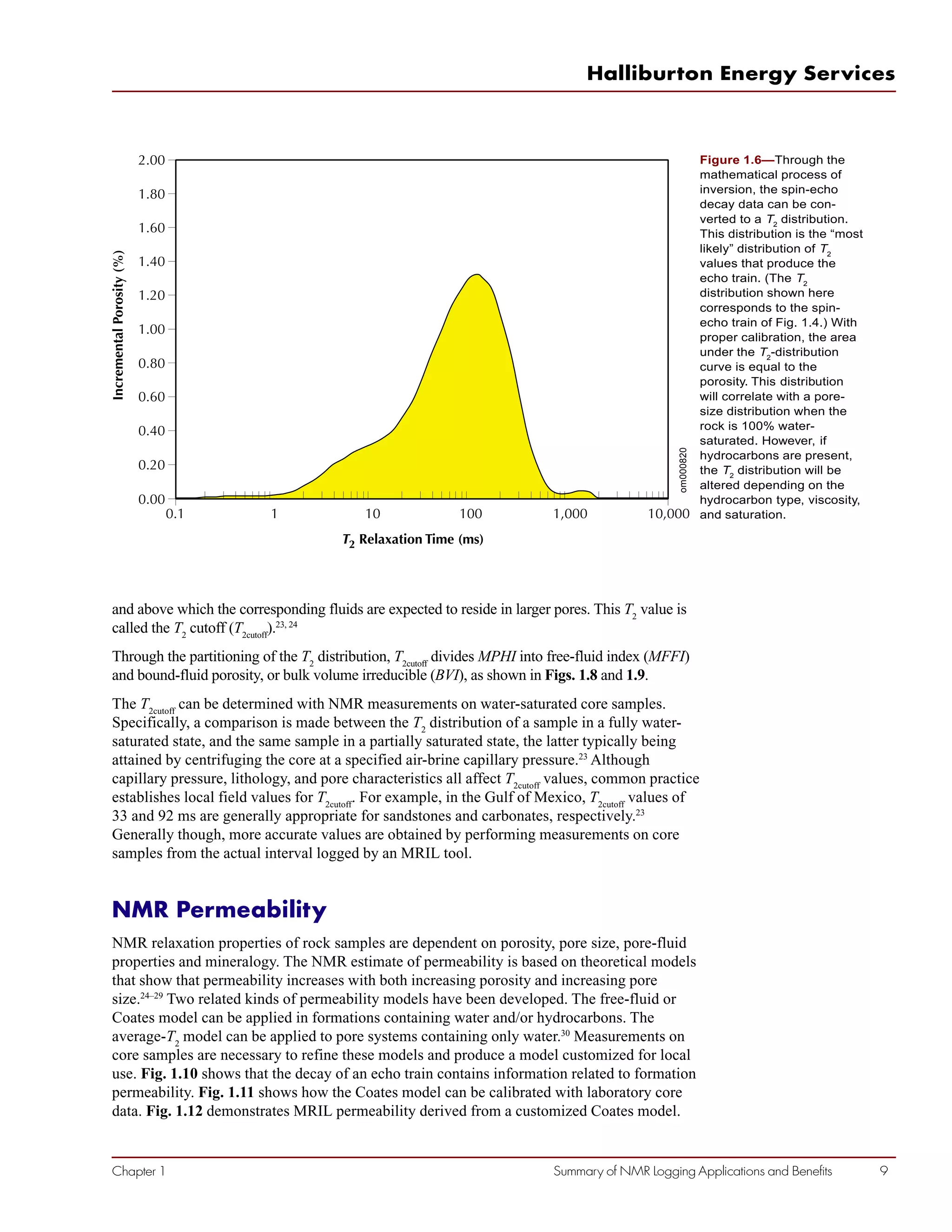 NMR & logging principles-and-applications by halliburton | PDF