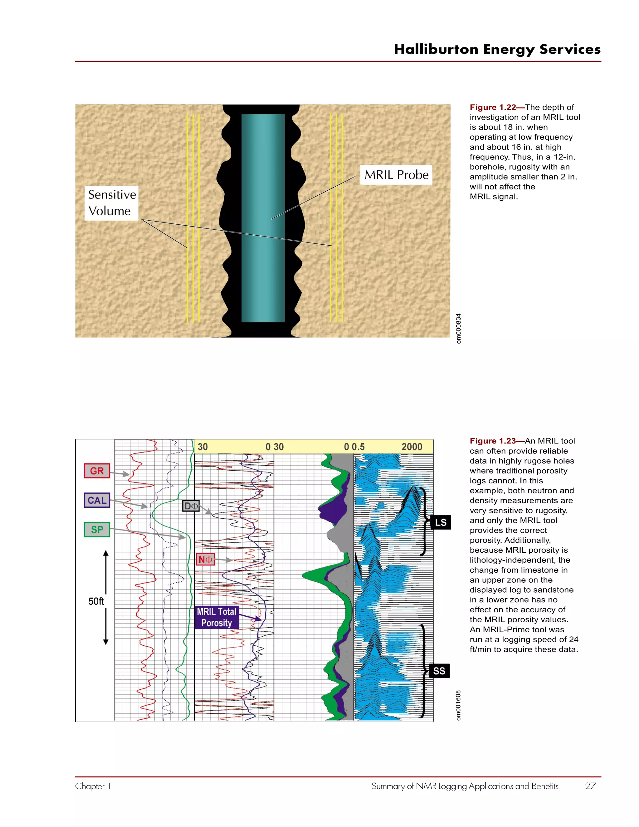 NMR & logging principles-and-applications by halliburton | PDF