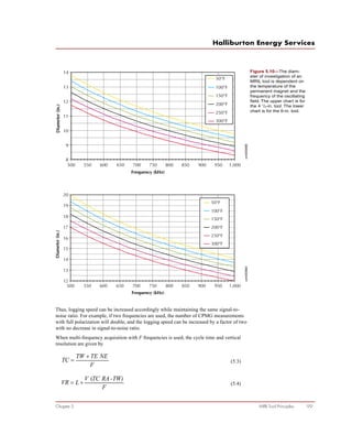 NMR & logging principles-and-applications by halliburton | PDF