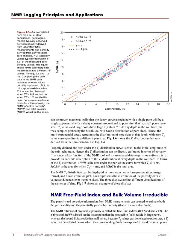 NMR & logging principles-and-applications by halliburton | PDF