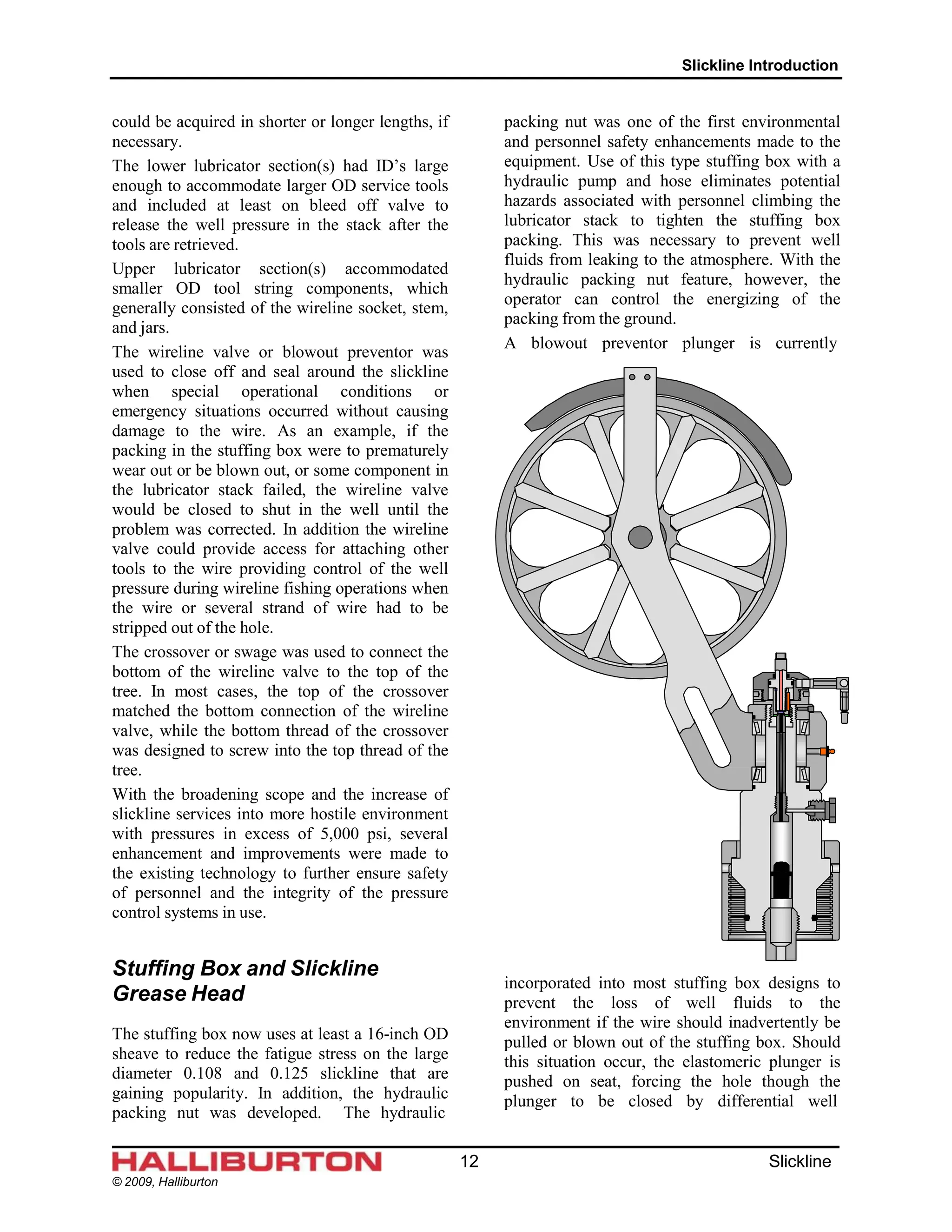 Halliburton_SL_Man.pdf
