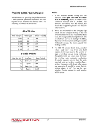 Halliburton_SL_Man.pdf