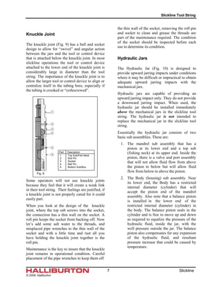 Halliburton_SL_Man.pdf