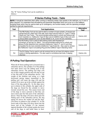 Halliburton_SL_Man.pdf