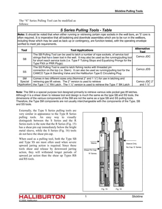 Halliburton_SL_Man.pdf