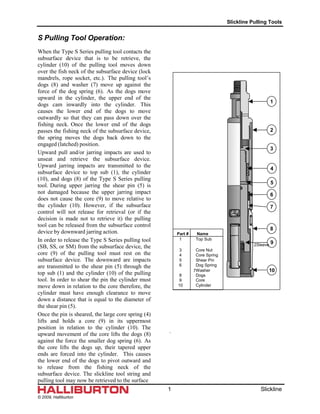 Halliburton_SL_Man.pdf