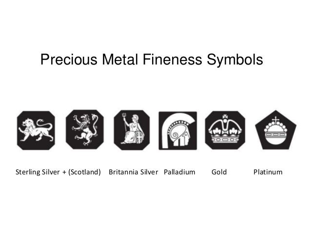 Hallmarks and Symbols for Precious Metals