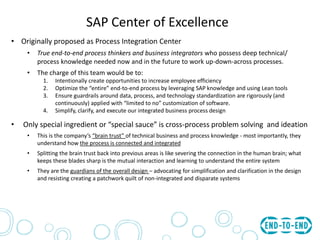 Hallmark's Process Journey and Center of Excellence for Integration | PDF