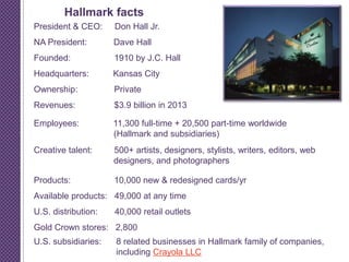 Hallmark's Process Journey and Center of Excellence for Integration | PDF