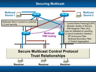 Hallowed be thy packets by Paul Coggin | PDF