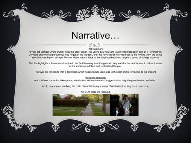 Halloween film case study analysis | PPT