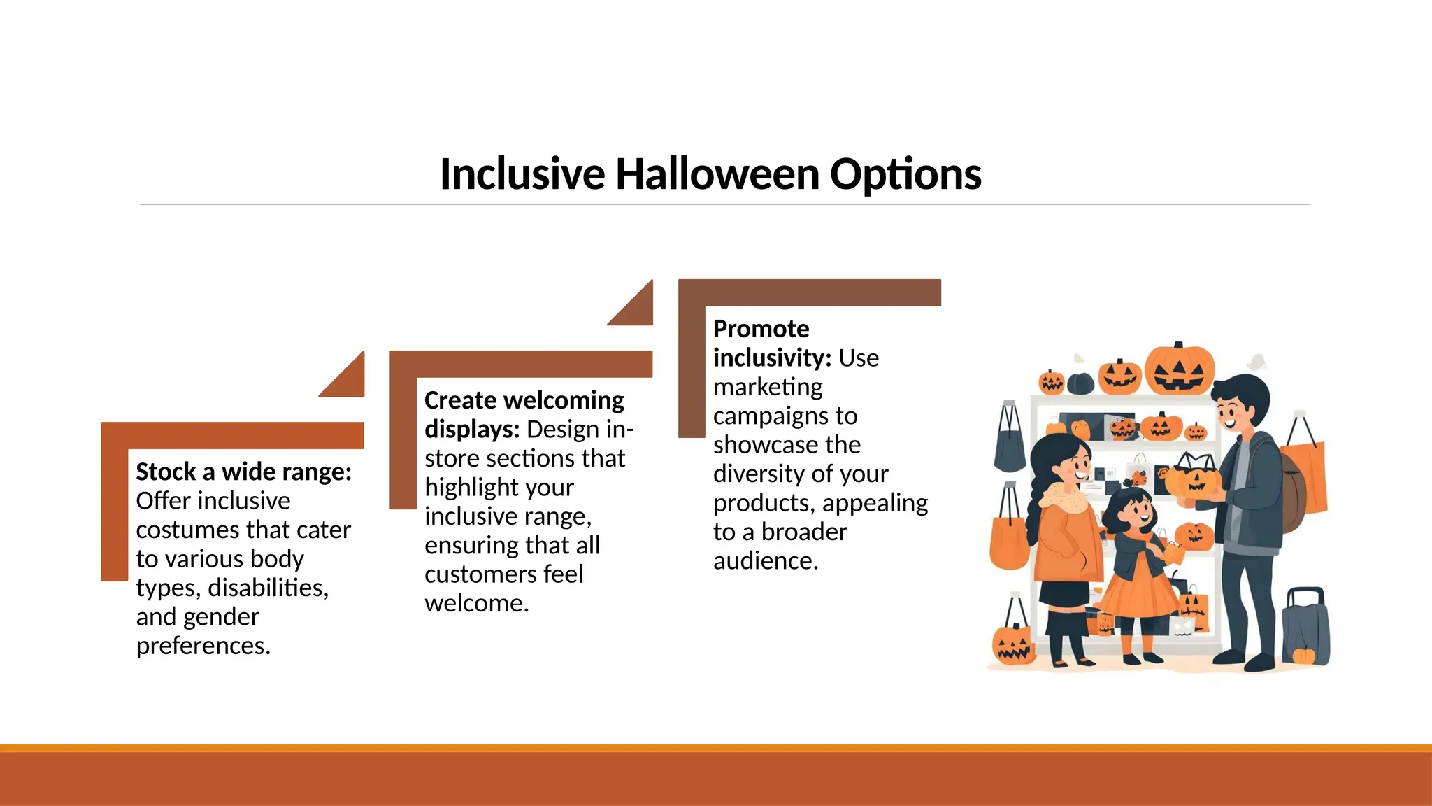 Halloween Trends and How to Capitalize it Using Planograms?.pptx