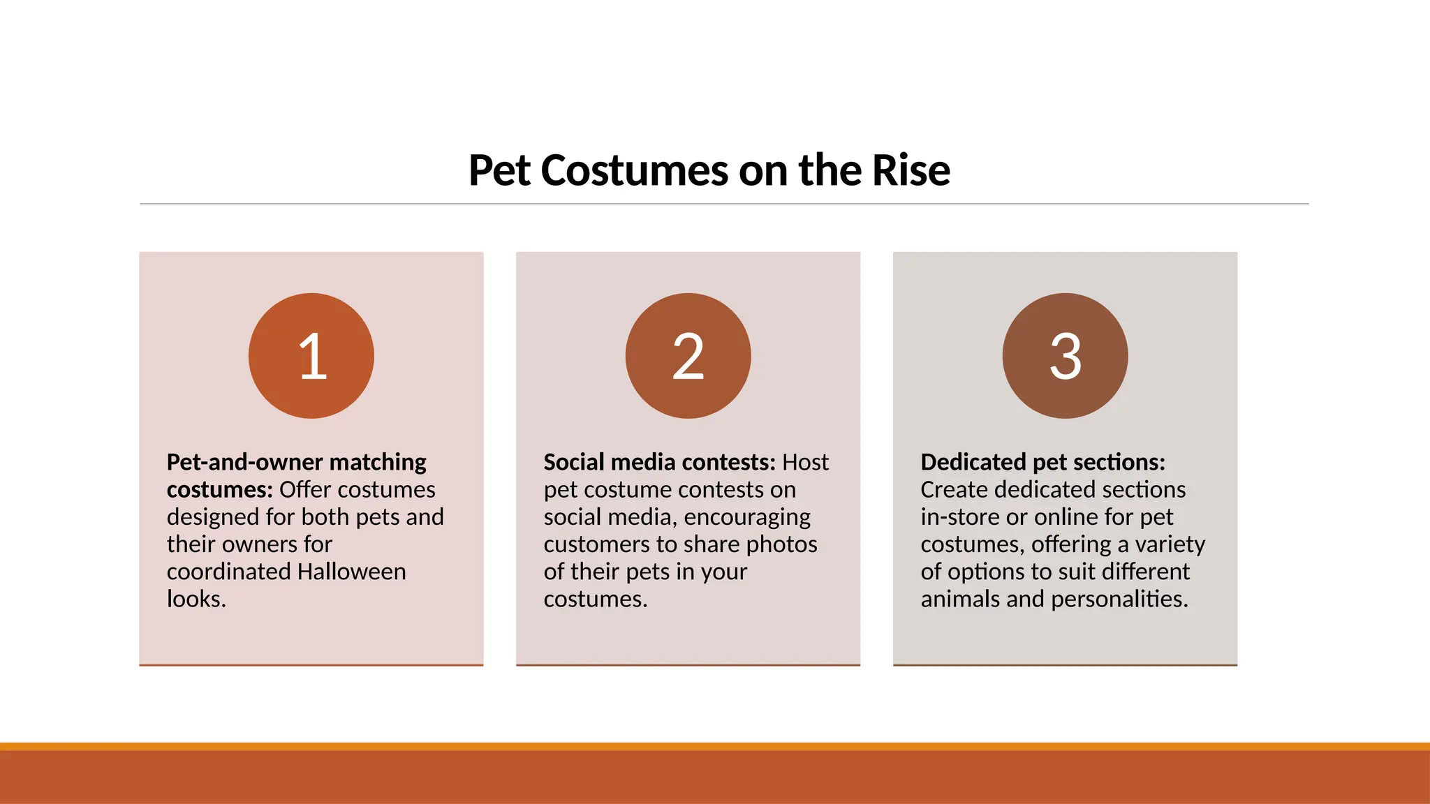 Halloween Trends and How to Capitalize it Using Planograms?.pptx