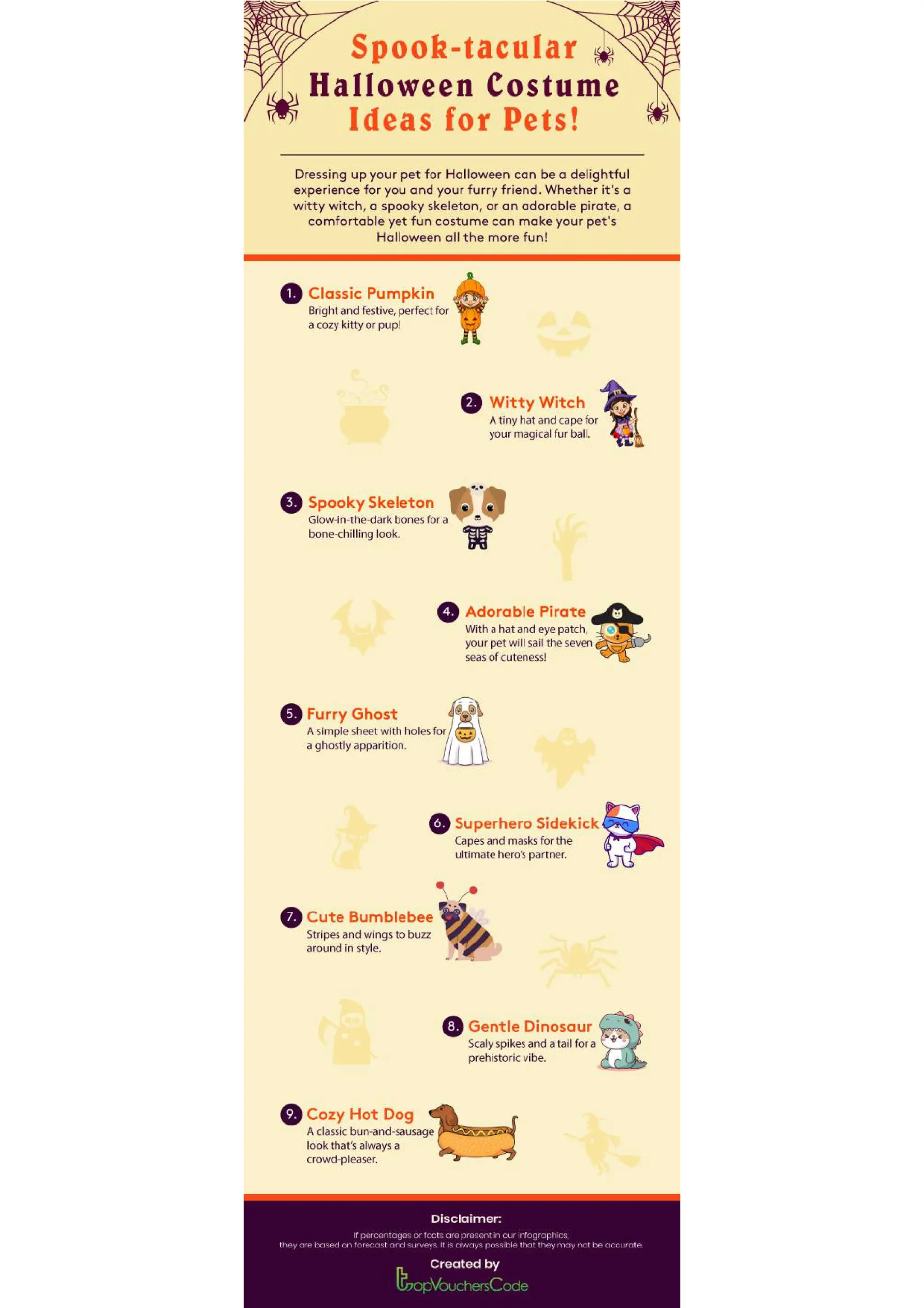 Halloween Voucher and Discount Codes offers | PDF