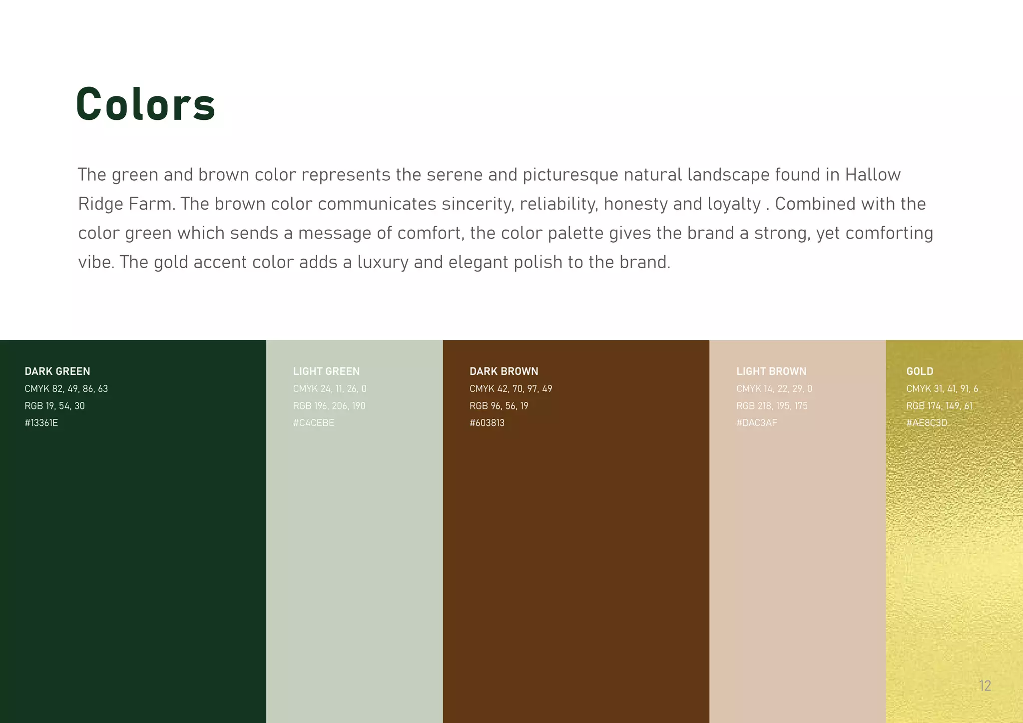 Hallow Ridge Farm Brand Guide | PDF | Land and Farms | Real Estate
