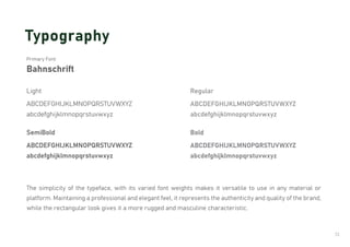 Hallow Ridge Farm Brand Guide | PDF | Land and Farms | Real Estate