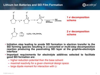 High-throughput Quantum Chemistry and Virtual Screening for Lithium Ion ...