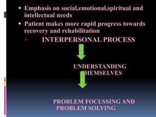 lydia Halls theory | PPTX