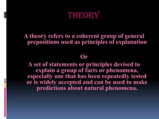 lydia Halls theory | PPTX