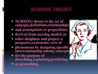 lydia Halls theory | PPTX