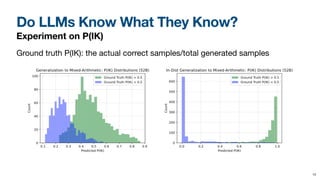 社内勉強会資料_Hallucination of LLMs . | PDF
