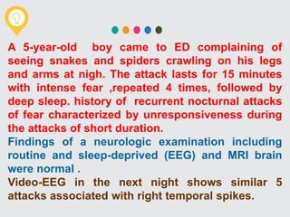 Hallucinations in Pediatrics | PPT