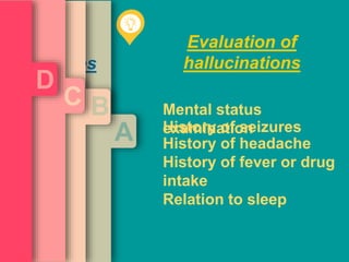 Hallucinations in Pediatrics | PPT
