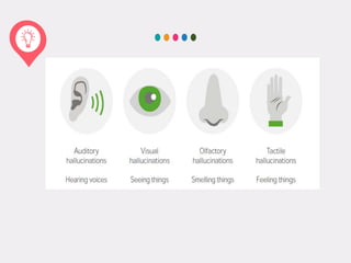 Hallucinations in Pediatrics | PPT