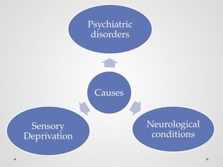 Hallucinations - types , differences and definitions.pptx
